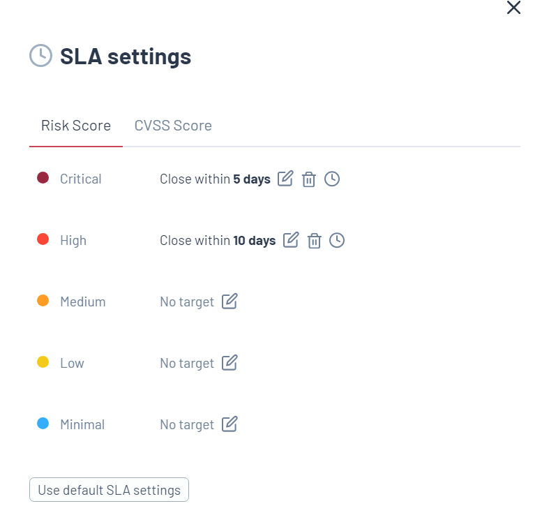 What Are The SLA (Service Level Agreements) Management Settings?